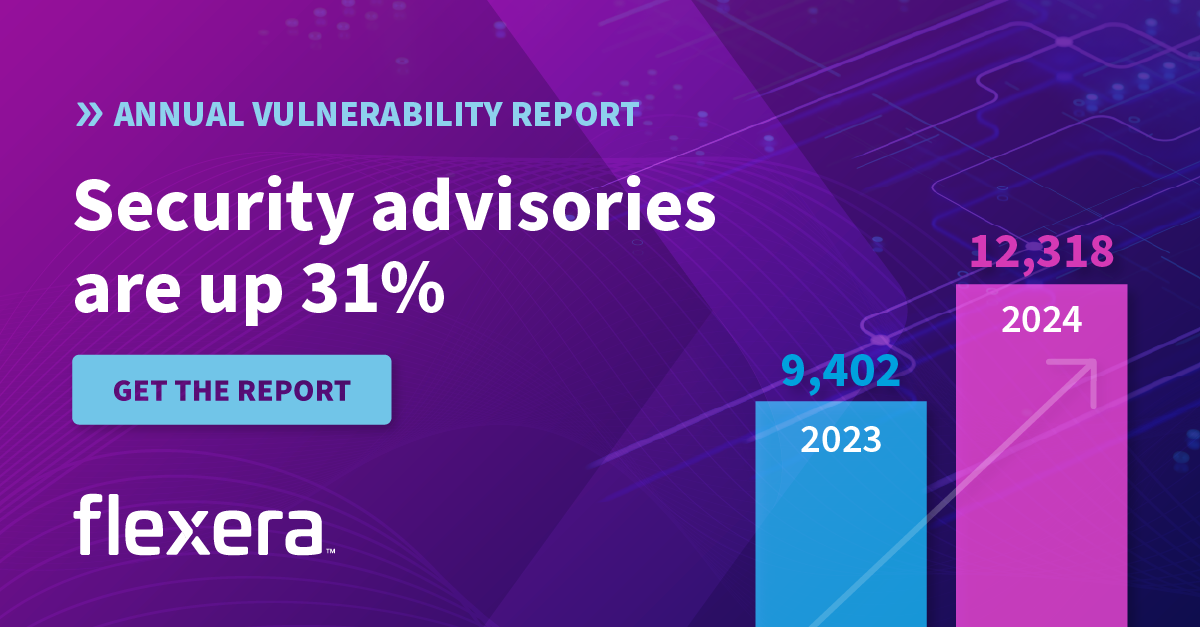 Flexera Software Vulnerability/Threat Intelligence Report